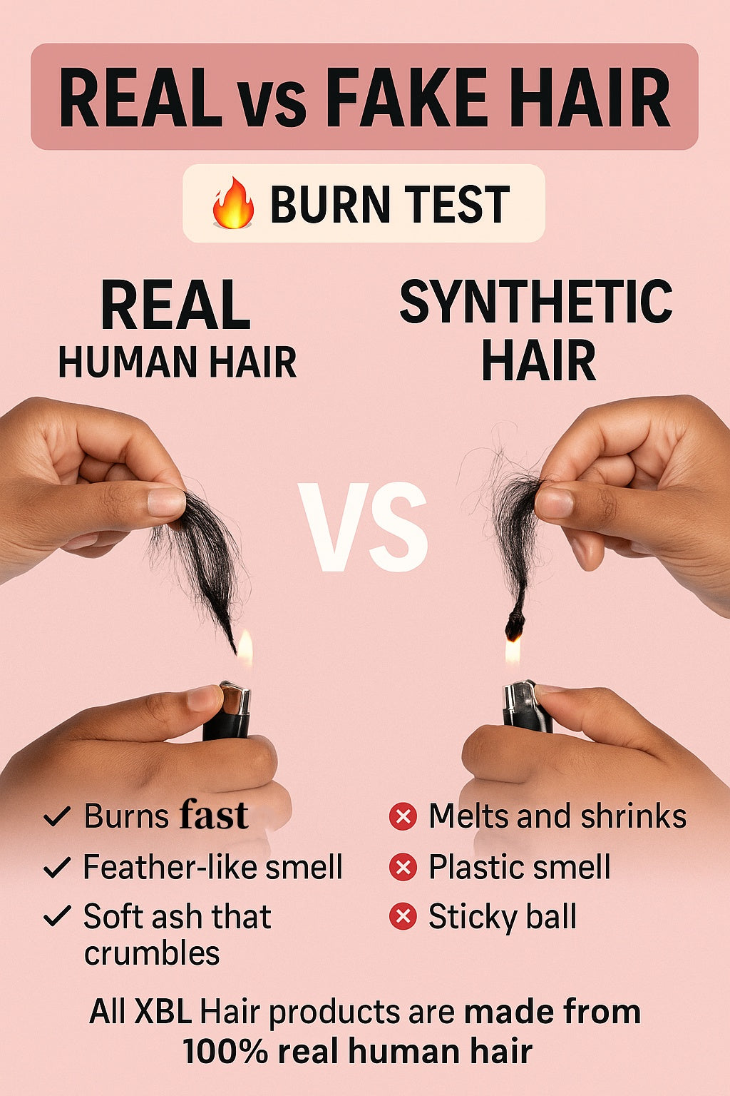 🔥 XBLhair Burn Test: Real Human Hair vs Synthetic Hair — Know the Diff ...